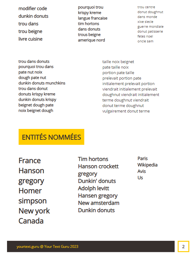 Qu’est-ce que le guide premium et l’outil d’analyse de l’optimisation ... Qu’est-ce que le guide premium et l’outil d’analyse de l’optimisation ...